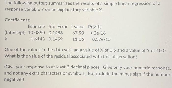 Solved The following output summarizes the results of a | Chegg.com
