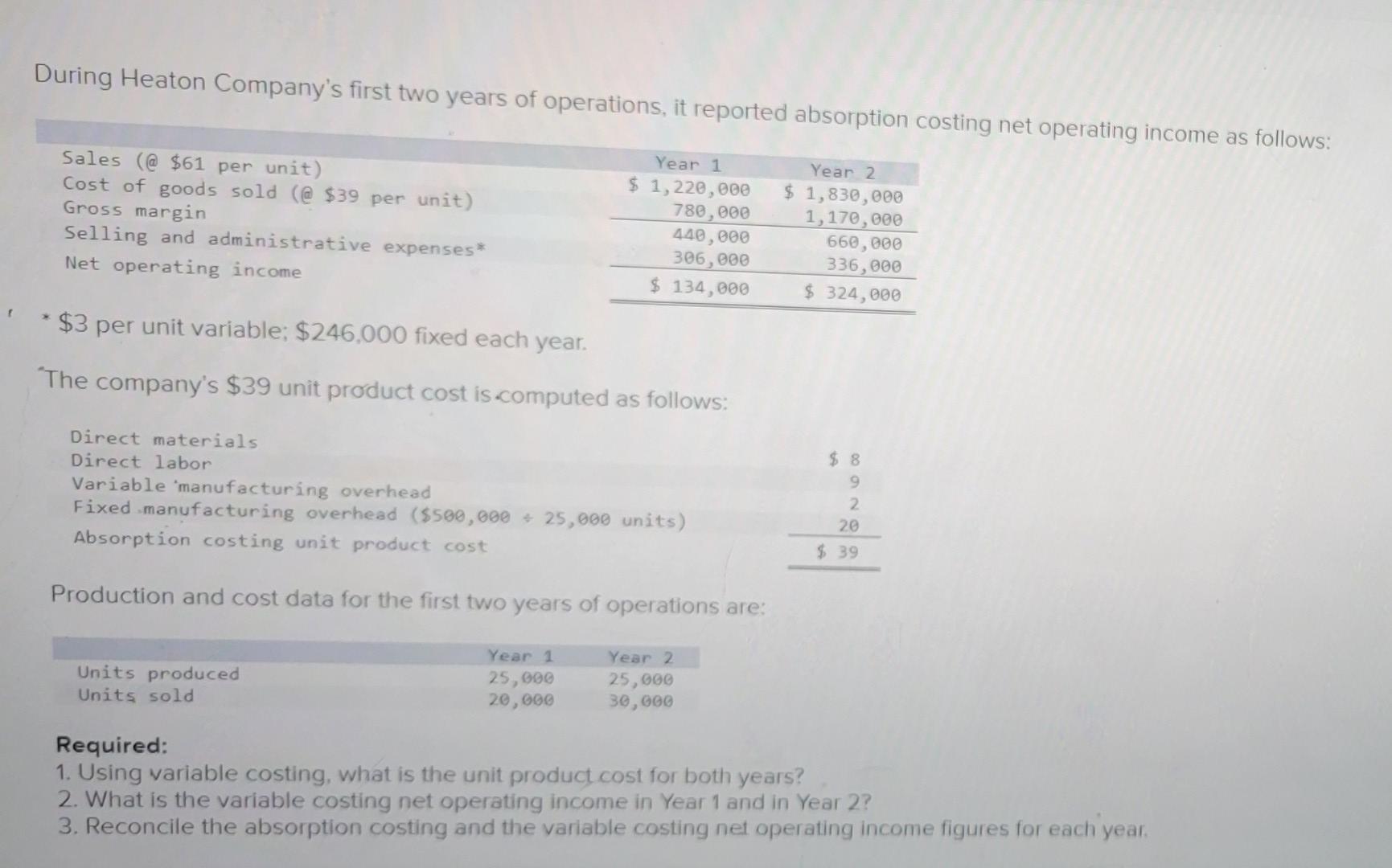 Solved What is the variable costing net operating income in | Chegg.com