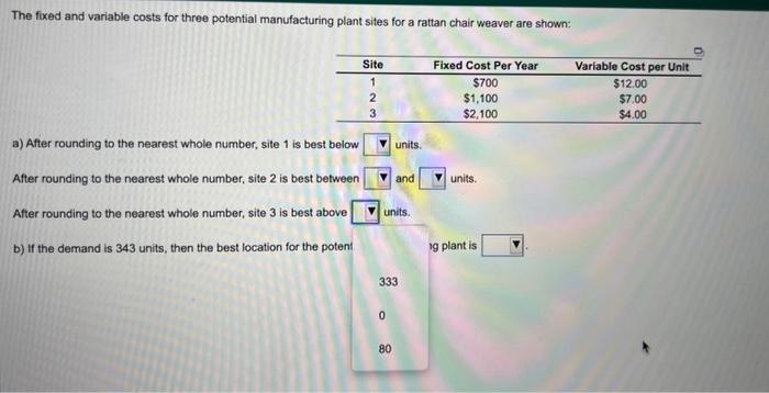 Solved The fixed and variable costs for three potential | Chegg.com