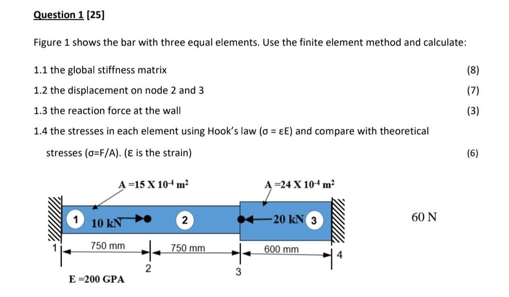 Solved Use Finite Element Method And Calculate 11 The 9381