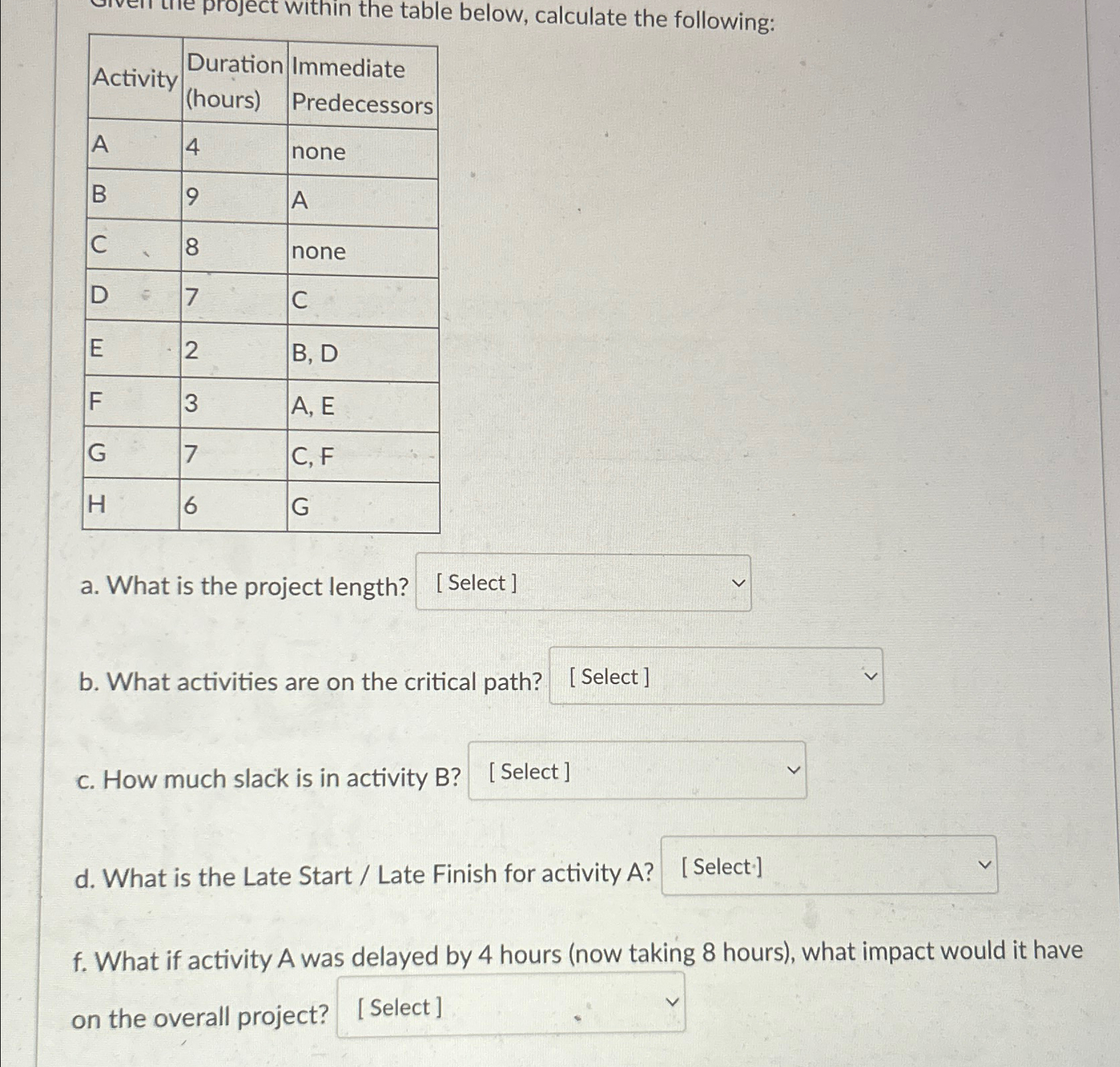 Solved project within the table below, calculate the | Chegg.com