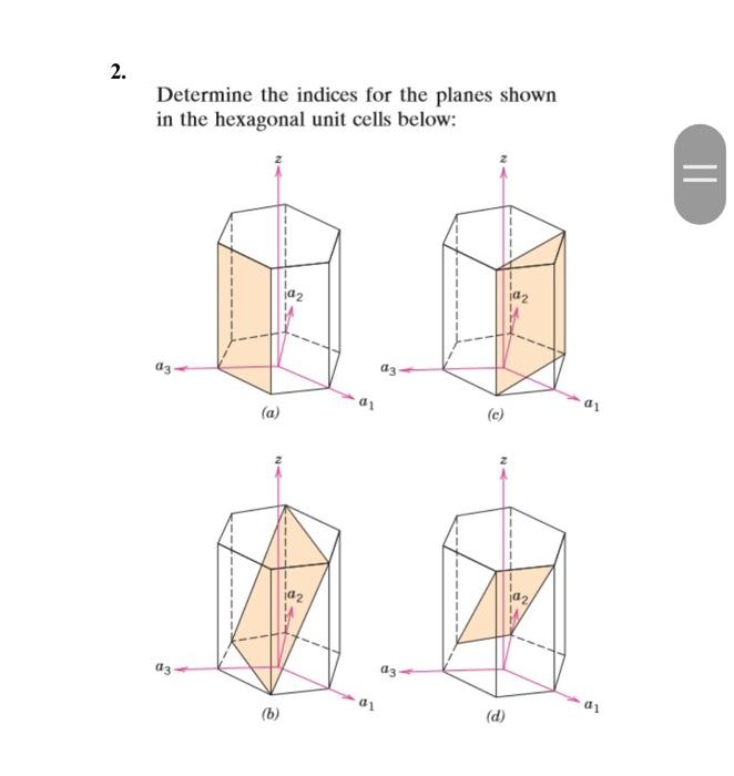 Solved Figure 3.24 shows the first five peaks of the x-ray | Chegg.com