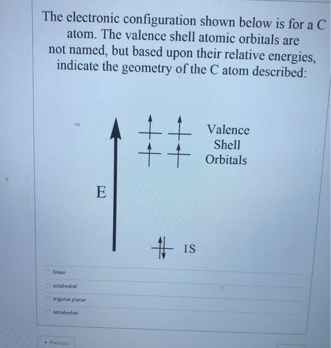 Solved The electronic configuration shown below is for a C | Chegg.com