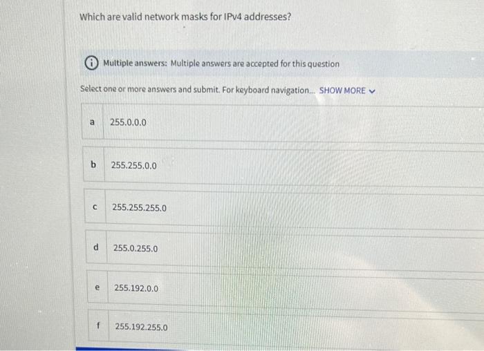Solved Which are valid network masks for IPv4 addresses? (i) | Chegg.com