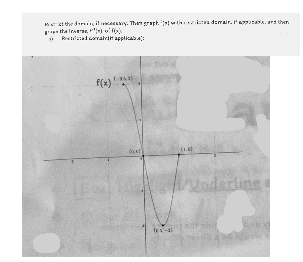 Restrict the domain, if necessary. Then graph f(x) | Chegg.com