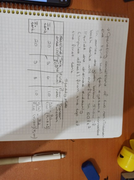 sectes Operating conditions of two non interact | Chegg.com