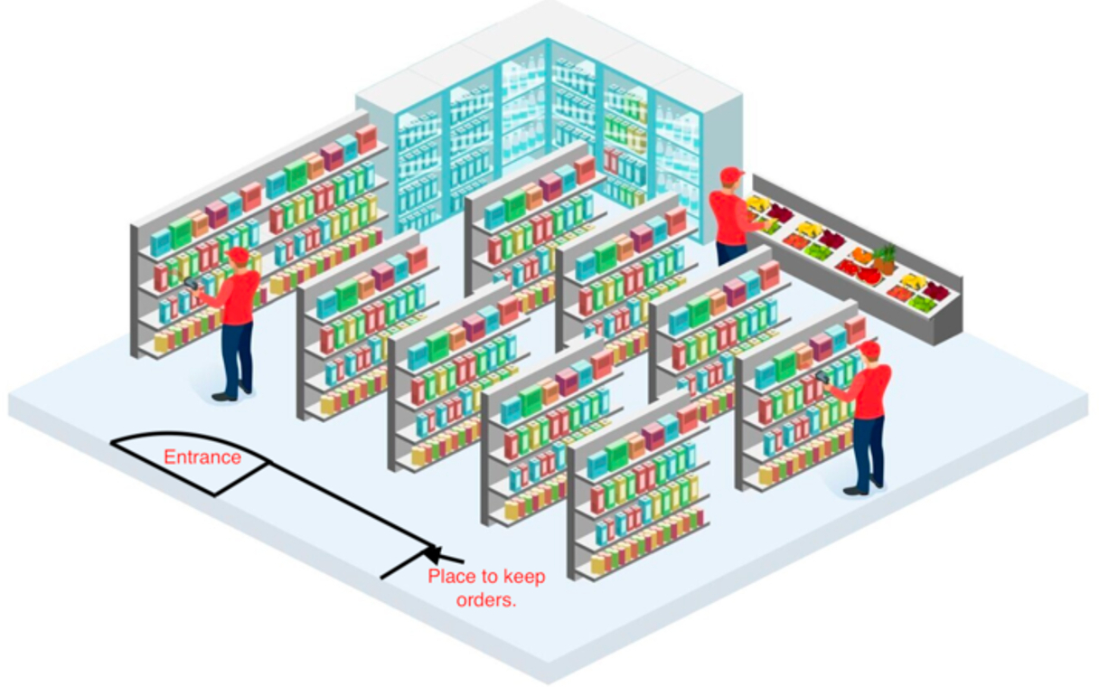 Solved Question 1: Data AnalysisThe key aspect of | Chegg.com