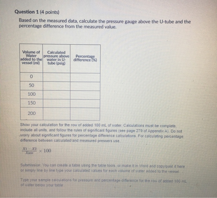 Mazen Alkhouli: Attempt 1 Nessel - Cylinder Data | Chegg.com