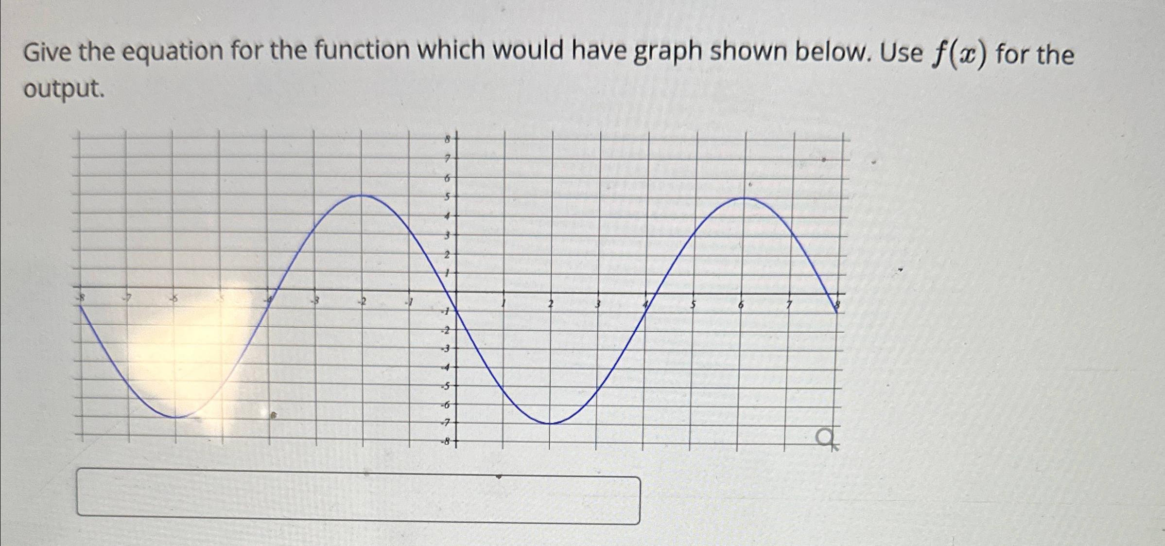 Solved Give the equation for the function which would have | Chegg.com