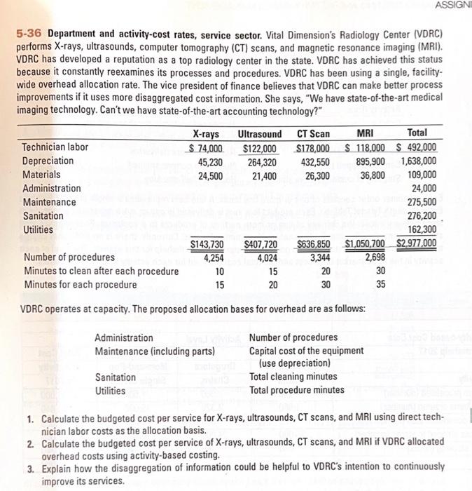 Solved 5-36 Department and activity-cost rates, service | Chegg.com