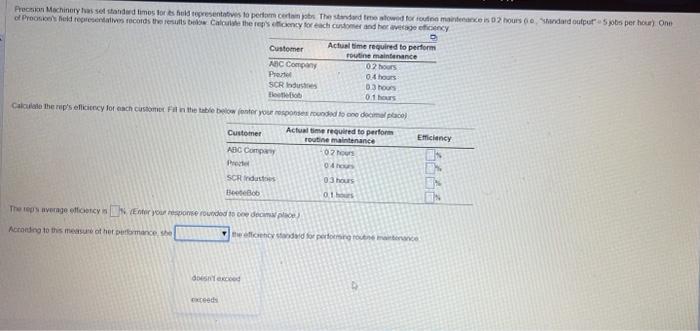 Solved Precision Machinery has set standard times for its | Chegg.com