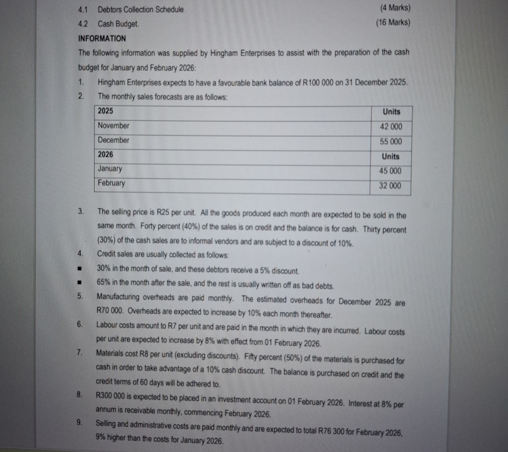 Solved 4.1 ﻿Debtors Collection Schedule4.2 ﻿Cash | Chegg.com