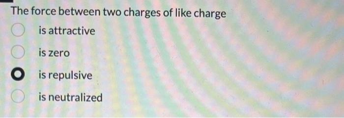 Solved The force between two charges of like charge is | Chegg.com