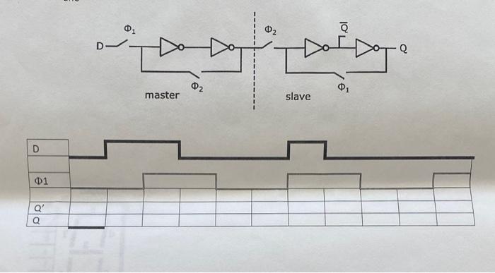 Solved The following table corresponds to a master-slave | Chegg.com