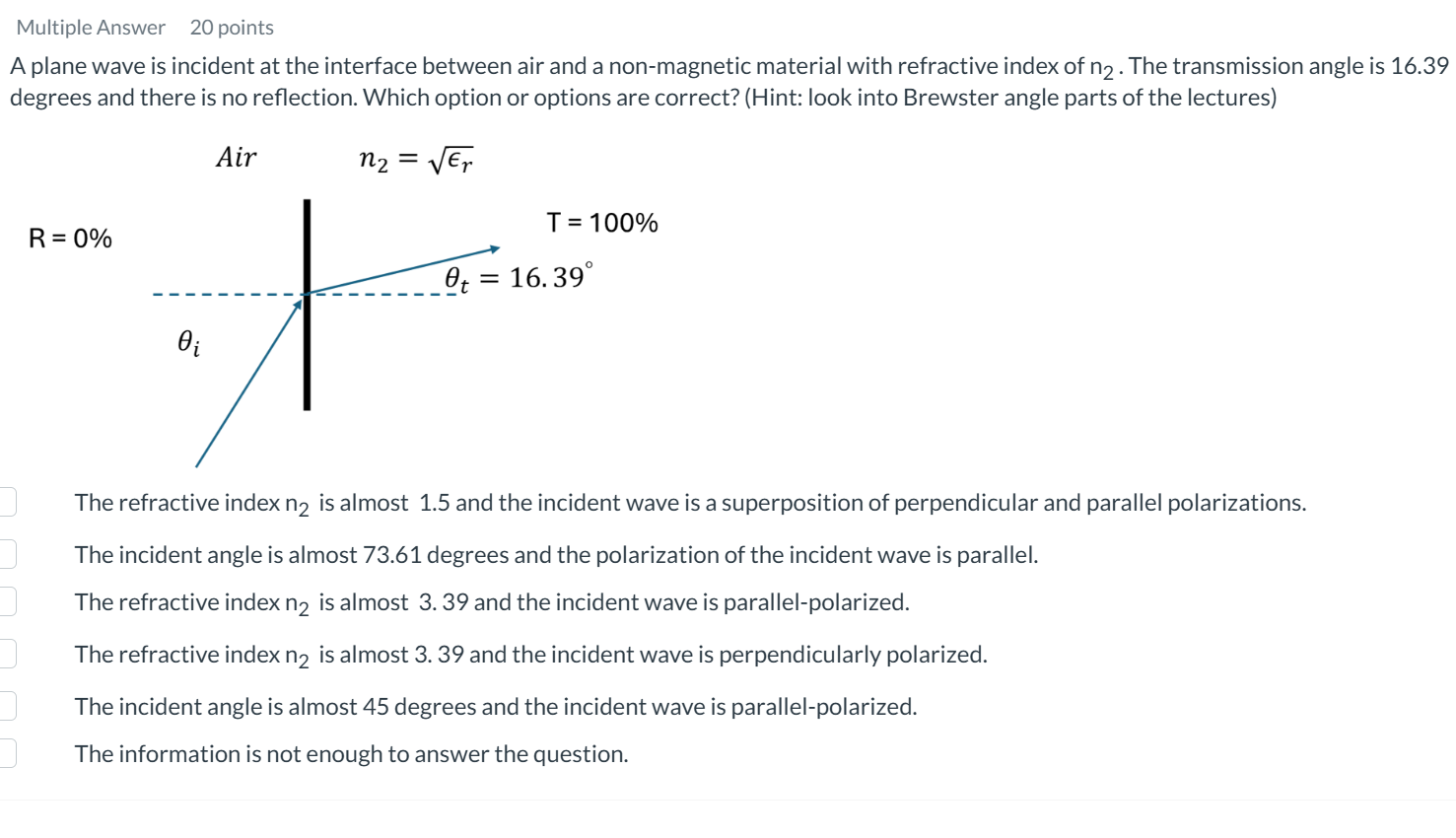 Solved Multiple Answer 20 ﻿pointsA plane wave is ﻿incident | Chegg.com
