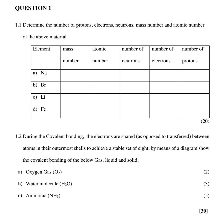 Solved 1.1 Determine the number of protons, electrons, | Chegg.com