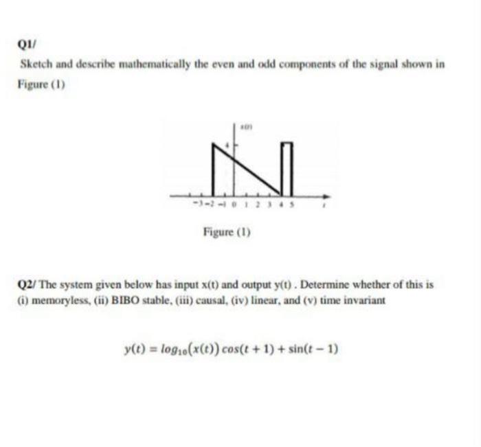 Solved Q1/ Sketch and describe mathematically the even and | Chegg.com
