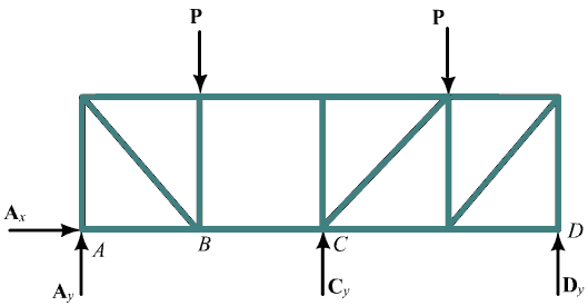 Solved: Chapter 6 Problem 70P Solution | Loose Leaf For Vector Mechanics For Engineers: Statics ...