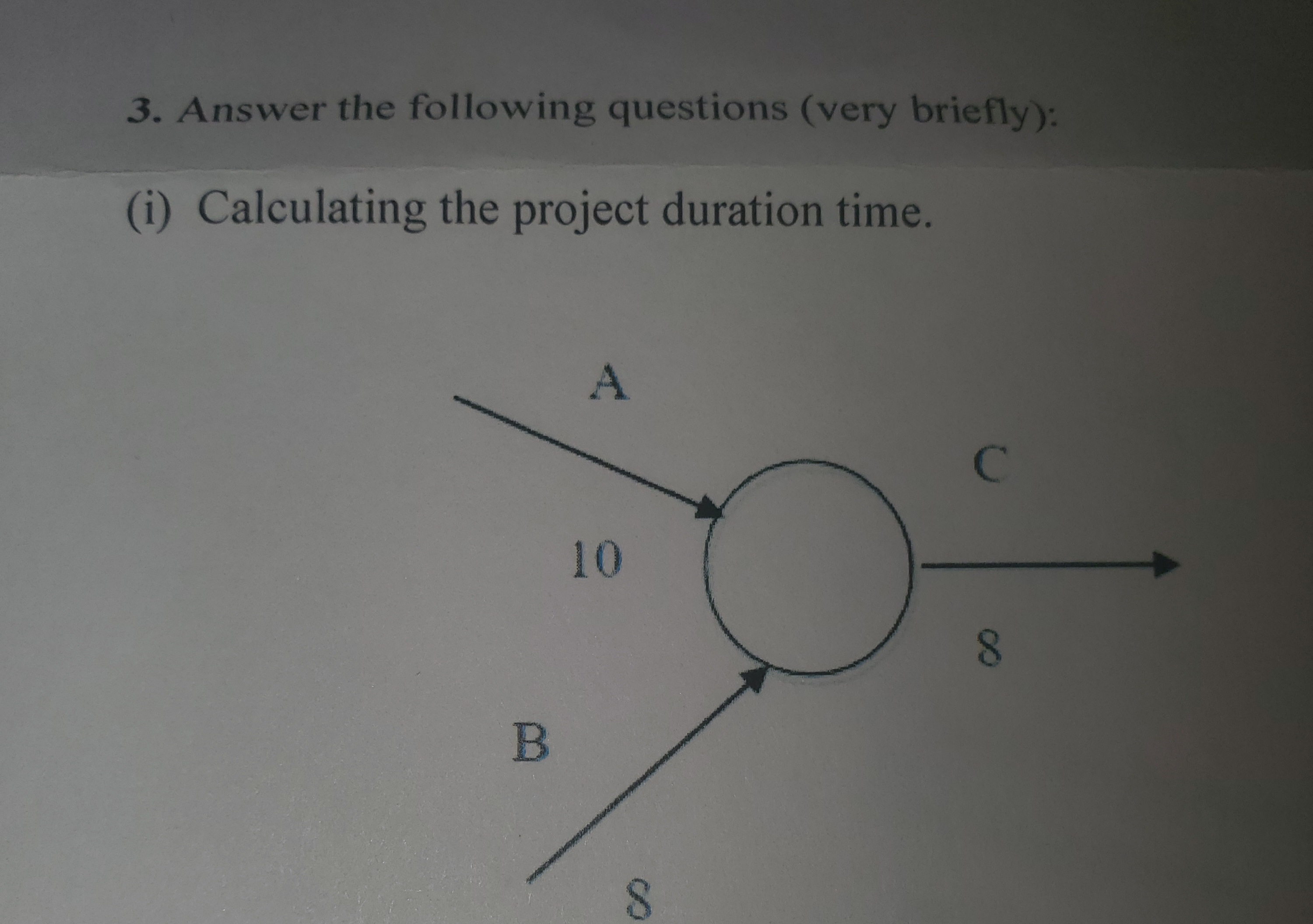 Solved (i) ﻿Calculating the project duration time. | Chegg.com