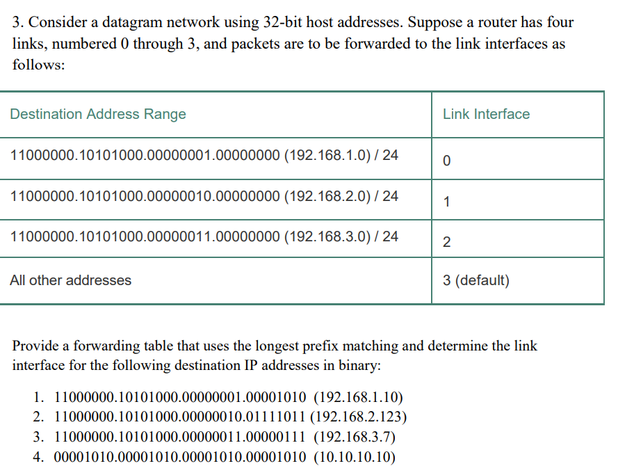 Solved Consider a datagram network using 32-bit host | Chegg.com