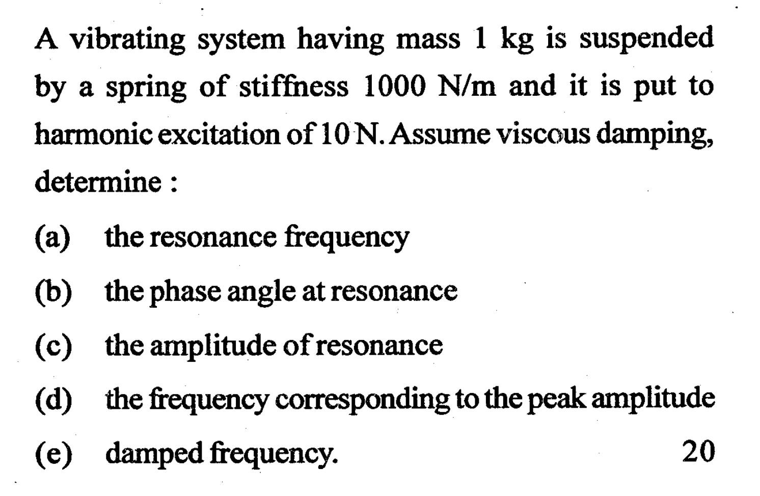 Solved A vibrating system having mass 1 kg is suspended by a | Chegg.com