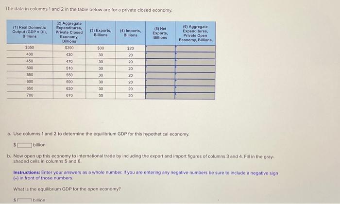 Solved The data in columns 1 and 2 in the table below are | Chegg.com