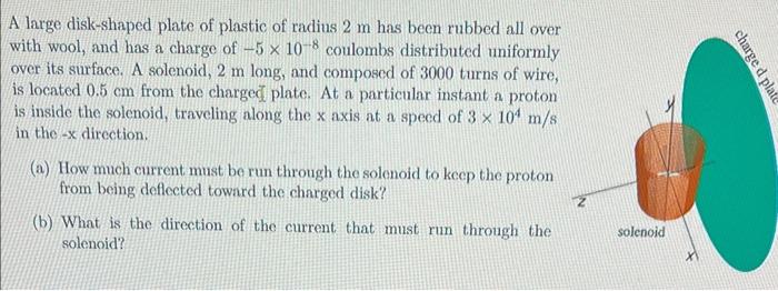 Solved A large disk-shaped plate of plastic of radius 2 m | Chegg.com