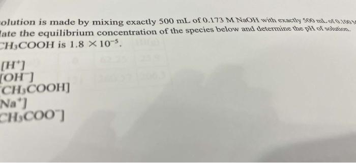 olution is made by mixing exactly 500 mL of | Chegg.com