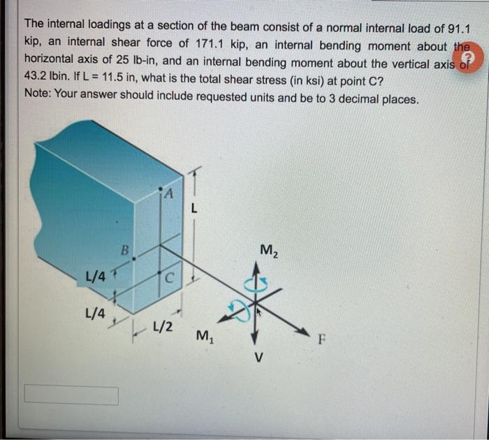 Solved The internal loadings at a section of the beam | Chegg.com