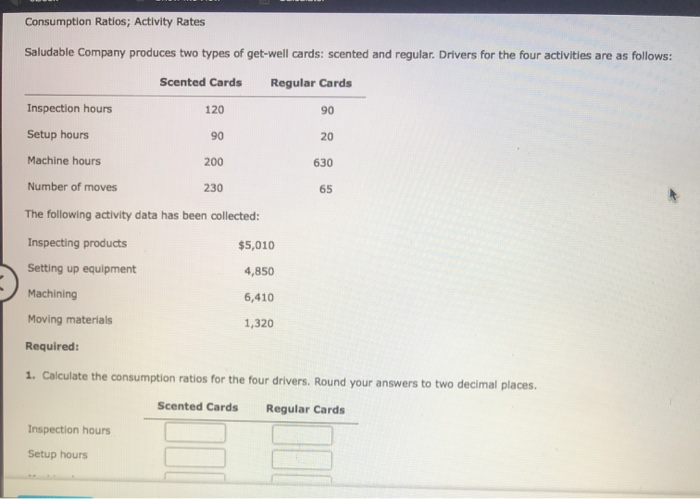 Solved Consumption Ratios; Activity Rates Saludable Company | Chegg.com