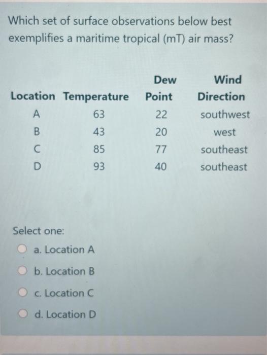 Solved Which set of surface observations below best | Chegg.com