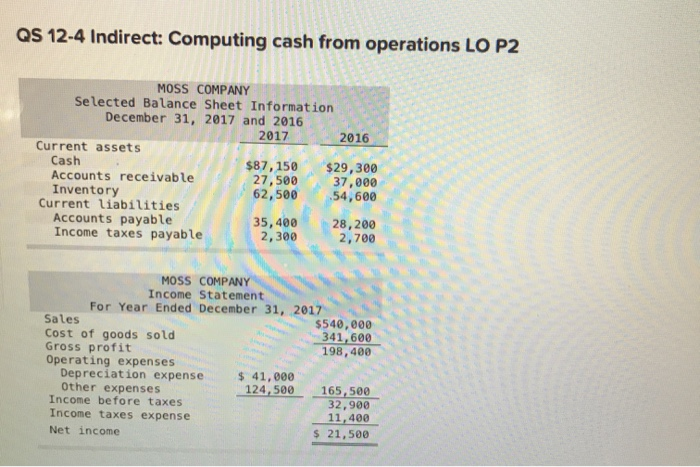 Solved QS 12-4 Indirect: Computing cash from operations LO | Chegg.com