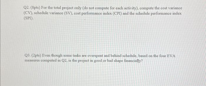 Solved Instructions: Complete the following question in this | Chegg.com