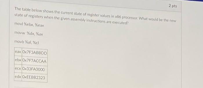 Solved The table below shows the current state of register | Chegg.com