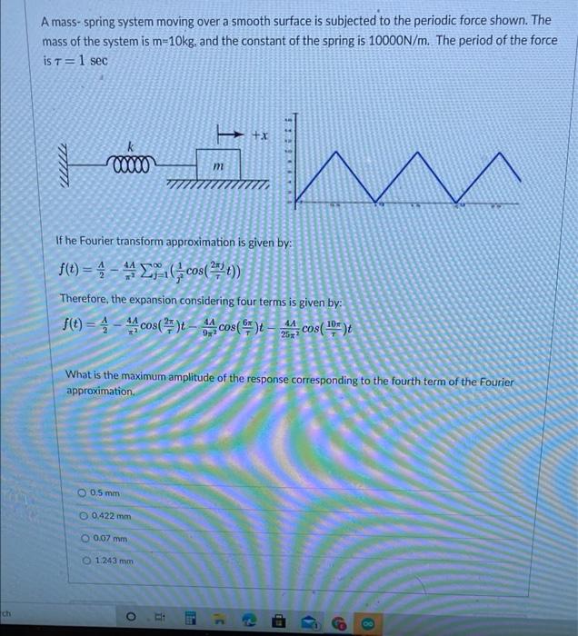 Solved A mass-spring system moving over a smooth surface is | Chegg.com