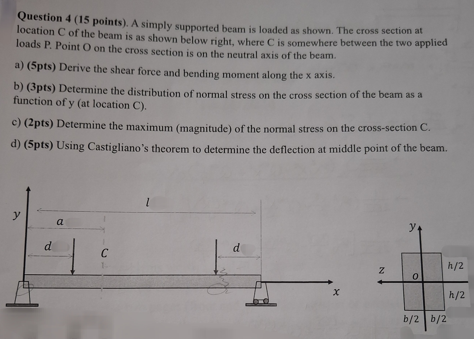Solved Question 4 (15 ﻿points). ﻿A simply supported beam is | Chegg.com