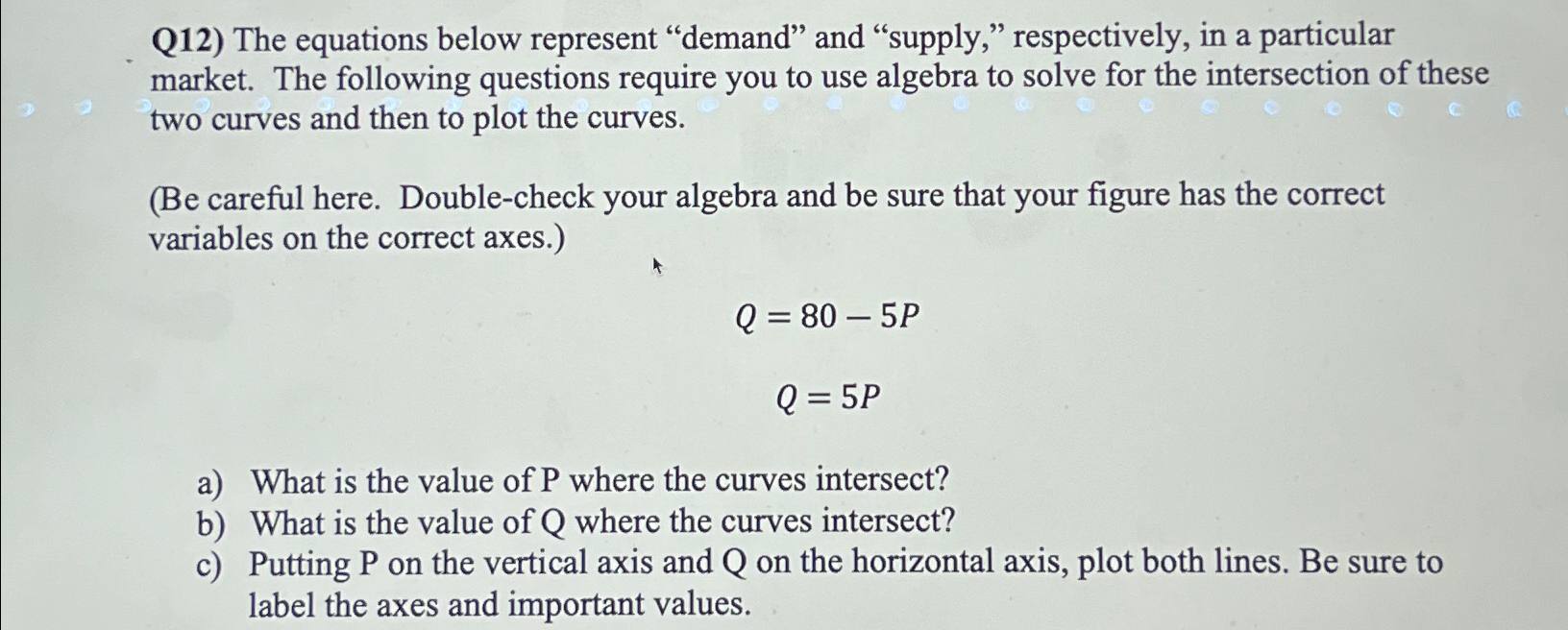 Solved Q12) ﻿The equations below represent "demand" and | Chegg.com