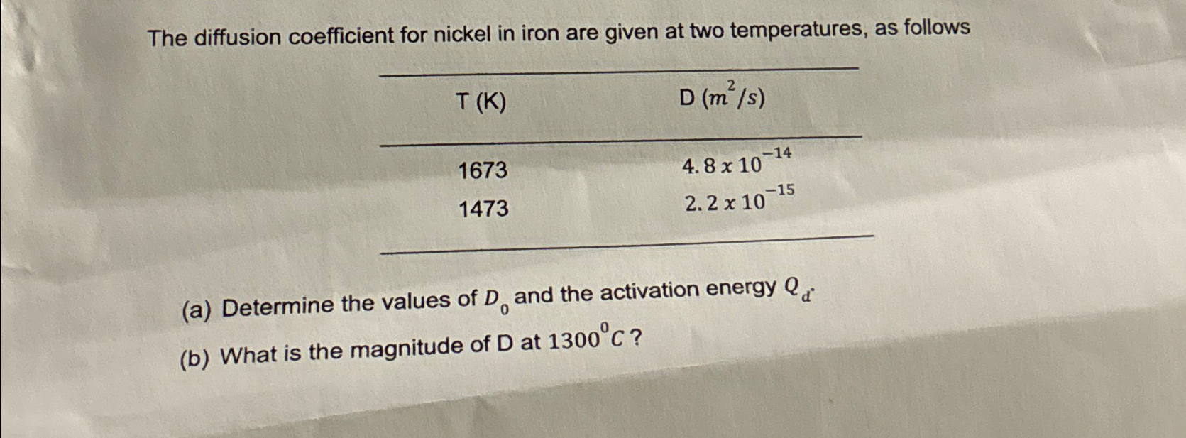 Solved The diffusion coefficient for nickel in iron are | Chegg.com