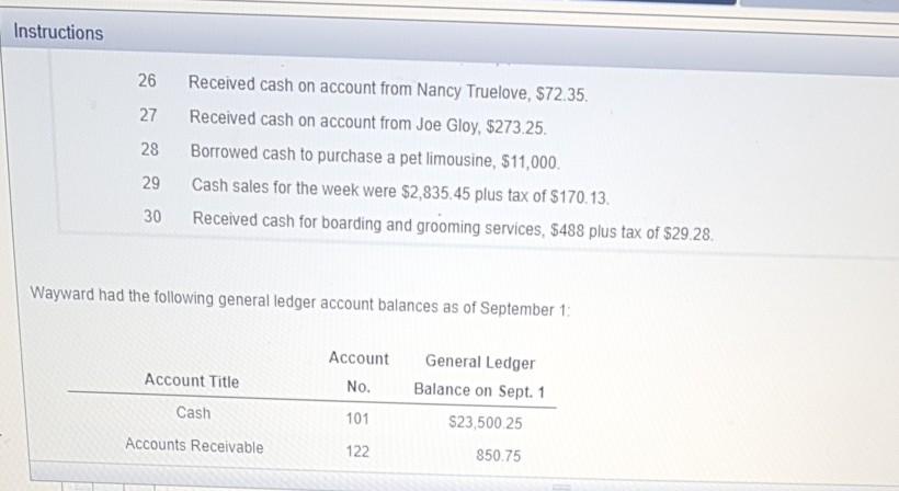 Solved Geoff and Sandy Harland own and operate Wayward | Chegg.com