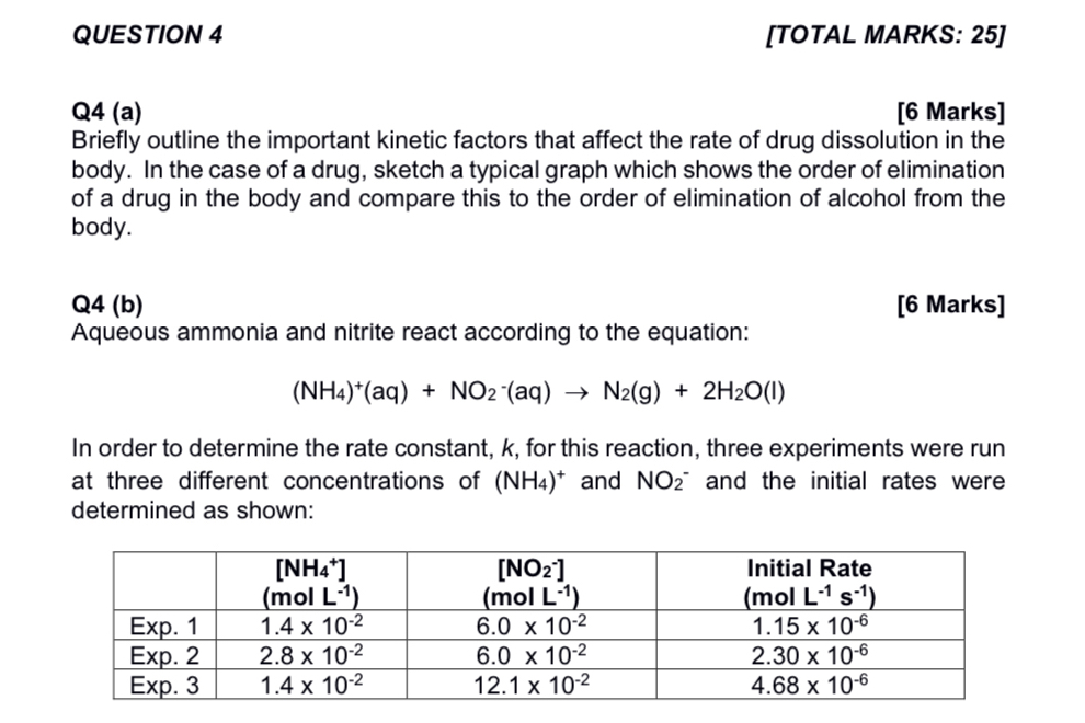Solved QUESTION 4[TOTAL MARKS: 25]Q4 (a)[6 ﻿Marks]Briefly | Chegg.com