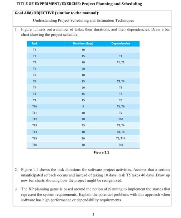 Solved TITLE OF EXPERIMENT/EXERCISE: Project Planning and | Chegg.com