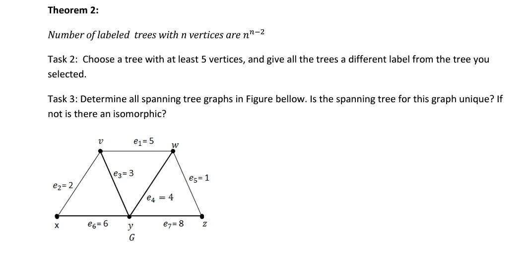 Solved Theorem 2: Number of labeled trees with n vertices | Chegg.com