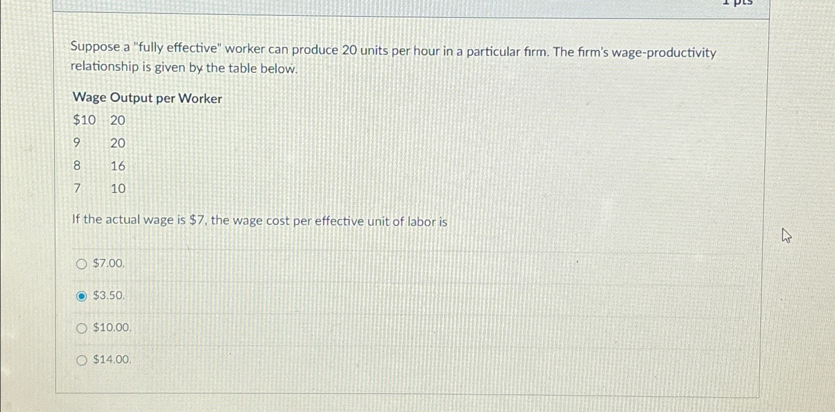 Solved Suppose a "fully effective" worker can produce 20 | Chegg.com