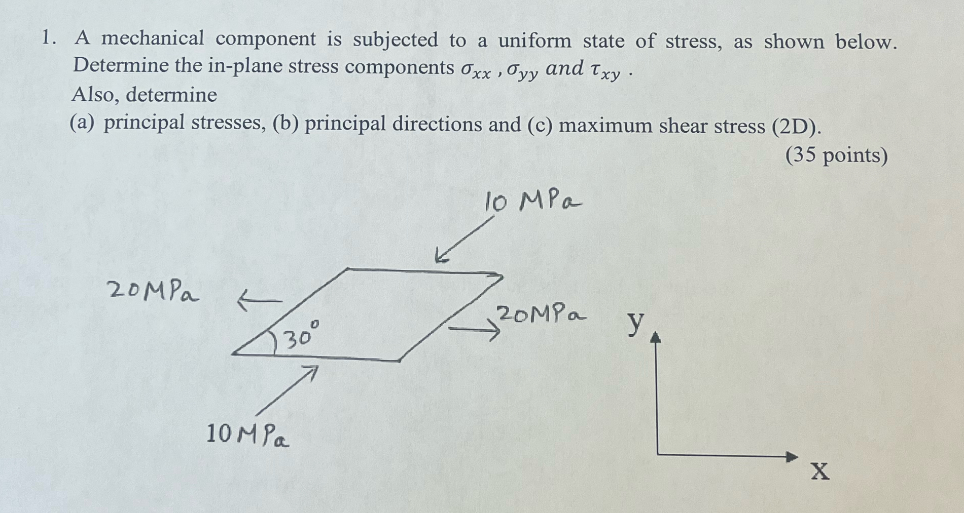 Solved A mechanical component is subjected to a uniform | Chegg.com