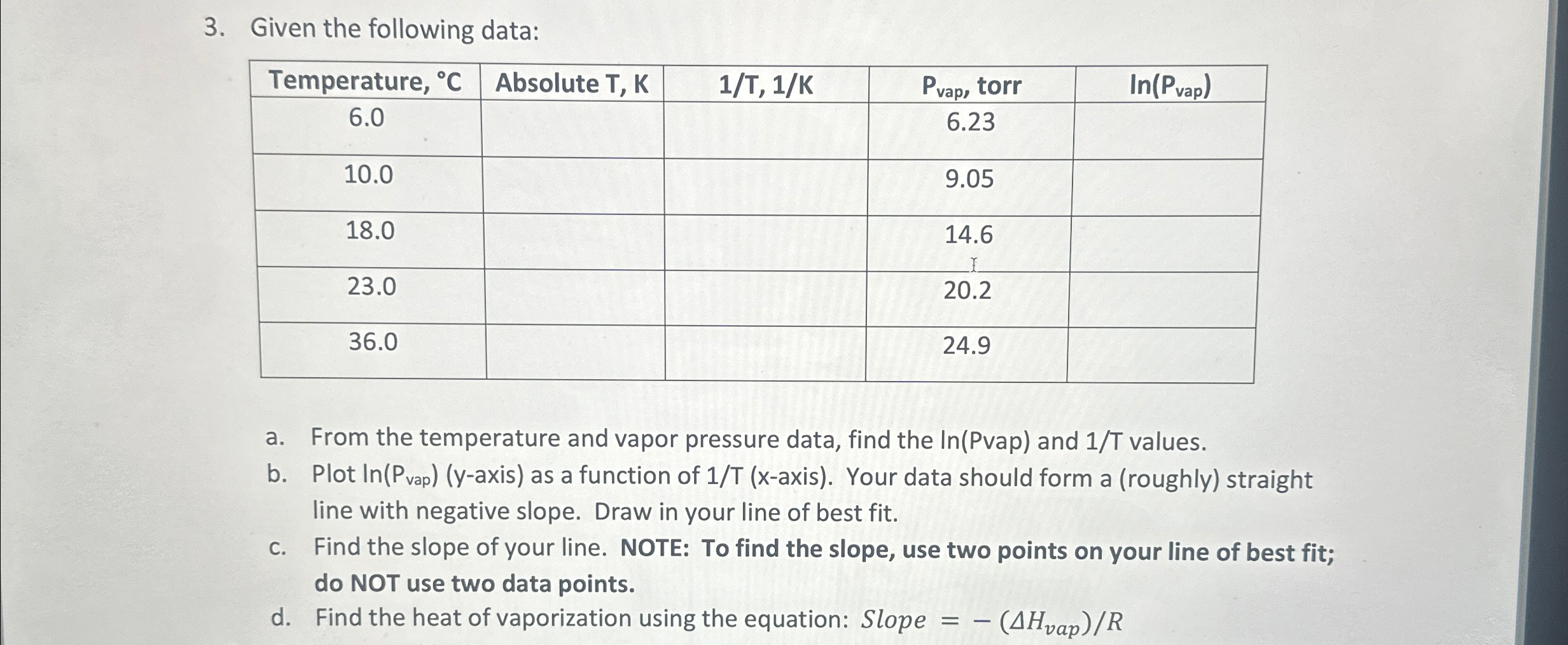 Given the following | Chegg.com