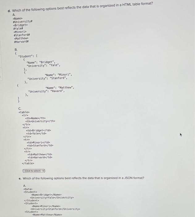 Solved a. Which of the following options best reflects the | Chegg.com