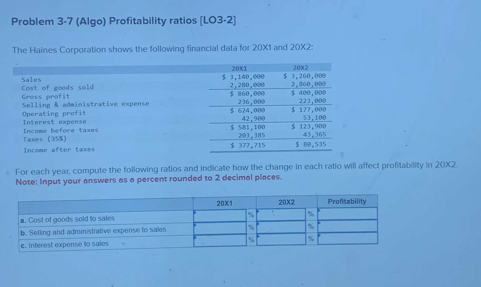 Solved Problem 3-7 (Algo) ﻿Profitability ratios [LO3-2]The | Chegg.com