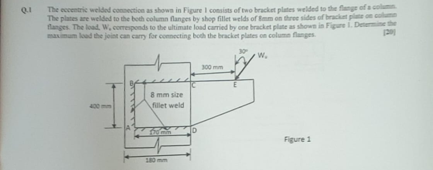 Solved The eccentric welded connection as shown in Figure 1 | Chegg.com
