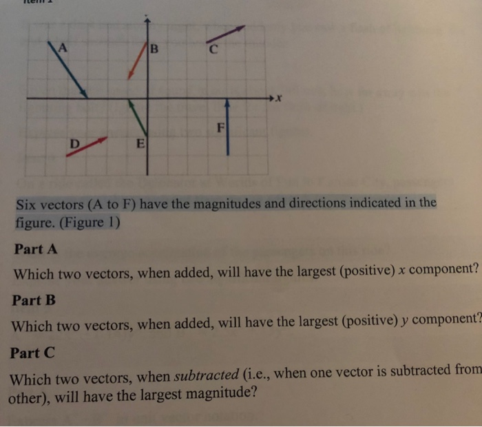 Solved Six vectors (A to F) have the magnitudes and | Chegg.com