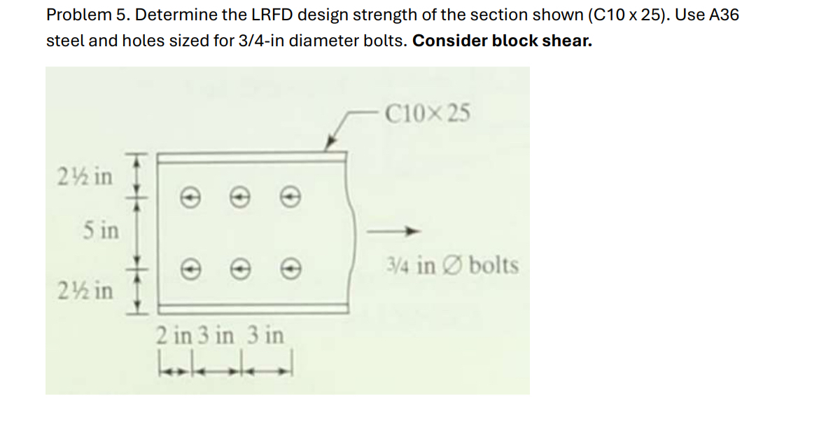 Solved Problem 5. ﻿Determine the LRFD design strength of the | Chegg.com